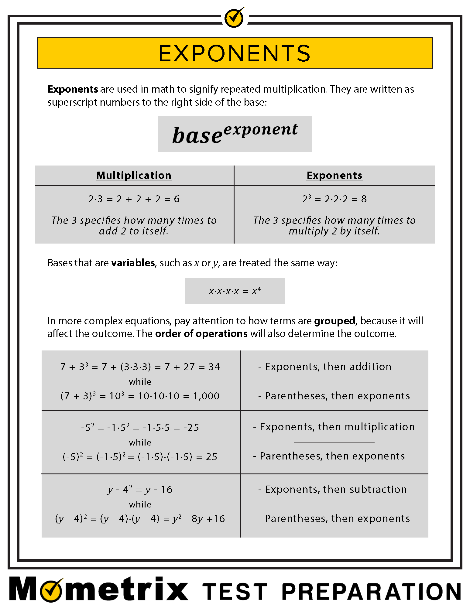 What Is An Exponent? | Math Review [video]