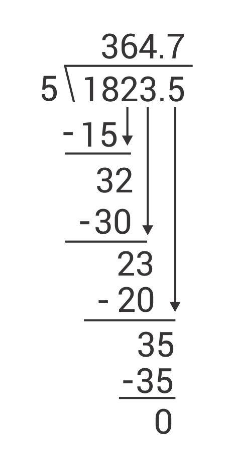 How Do You Divide A Whole Number By A Decimal Without A Calculator 