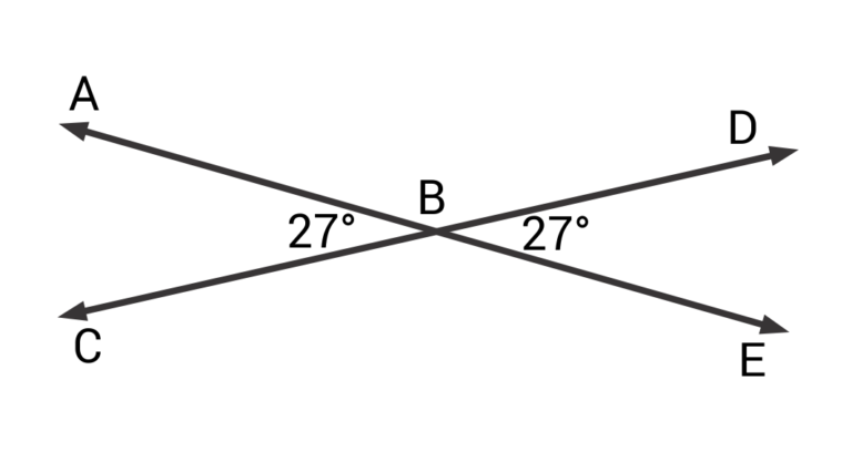 Angles - Geometry Review (Video & Practice Questions)