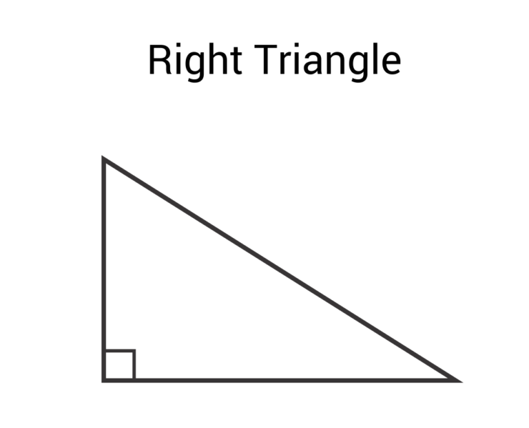 Word Problems Using Right Triangles (Video & FAQ)