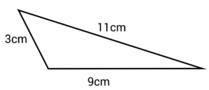 How to find the Area and Perimeter of a Triangle (Video)