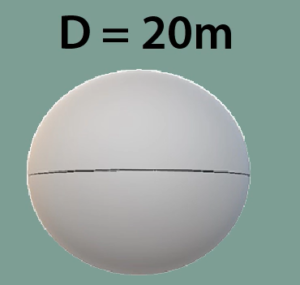 Volume of 3D Objects (Review Video & Practice Questions)