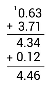 Adding and Subtracting Decimals (Video & Practice Questions)