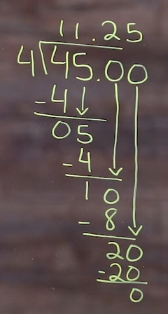 Comparing and Ordering Rational Numbers [Video]