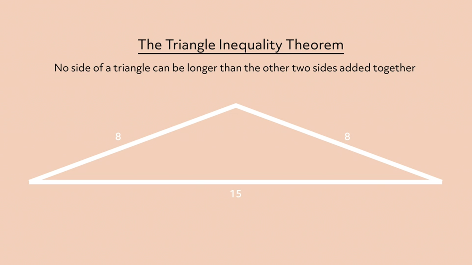 General Rules for Triangles (Video & Practice Questions)