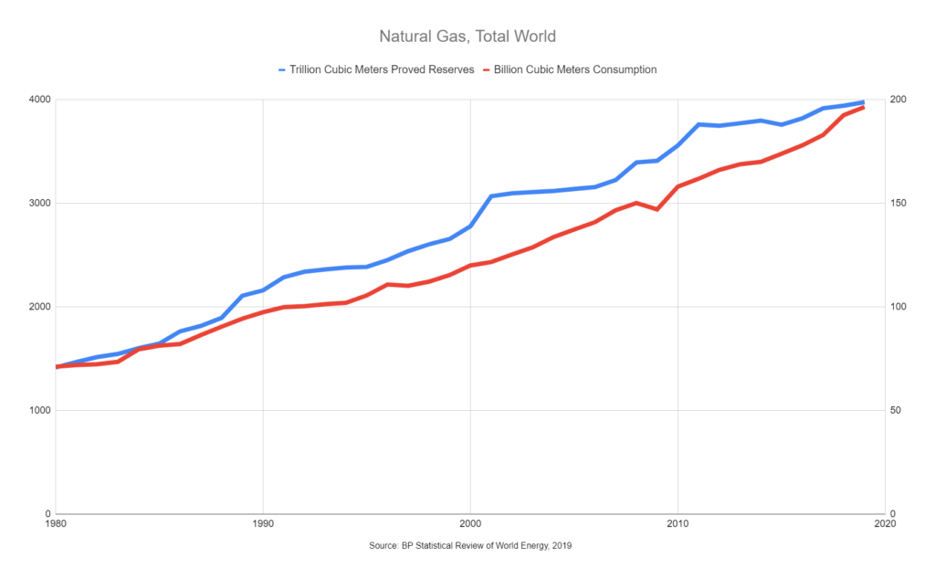 Differences Between Renewable and Nonrenewable Resources (Video)