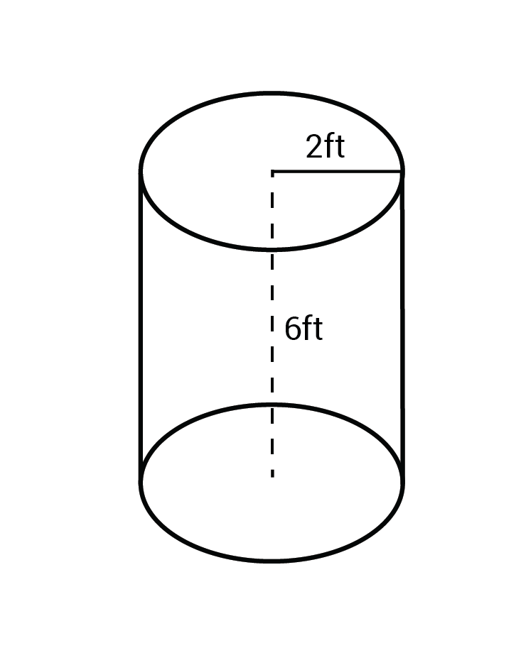 Volume And Surface Area Of A Right Circular Cylinder Video Practice Volume And Surface Area Of A Right Circular Cylinder Video Practice