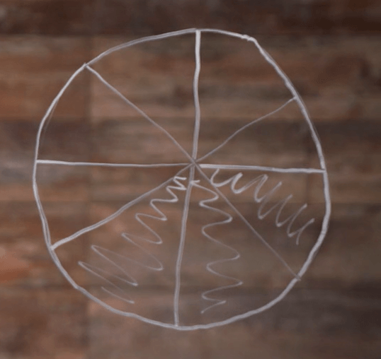 Overview of Fractions | Math Review [Video]