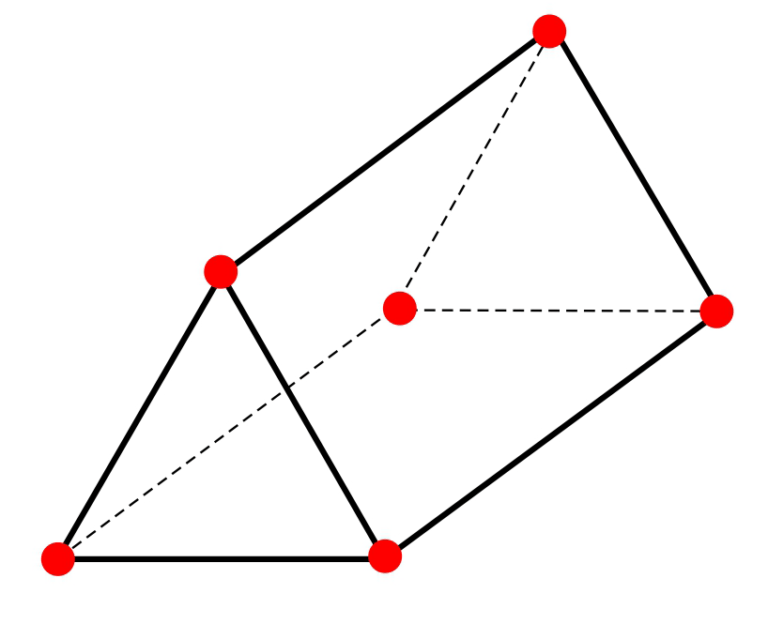 3D Geometric Shapes (Video & Practice Questions)