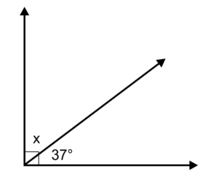 Angles | Geometry Review [Video]