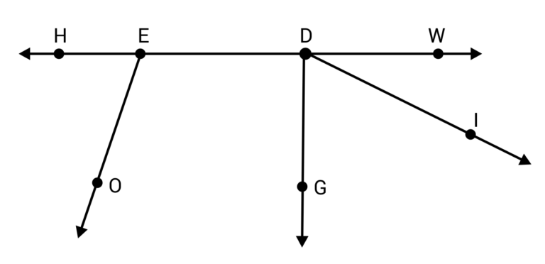 What Are Adjacent Angles? Definition, Examples & Geometry Help