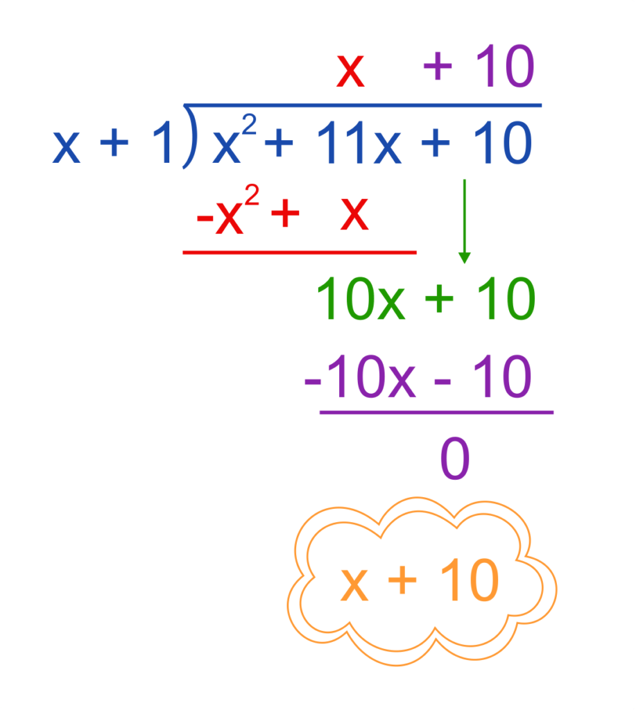 What are Polynomials? (Video and Practice Questions)