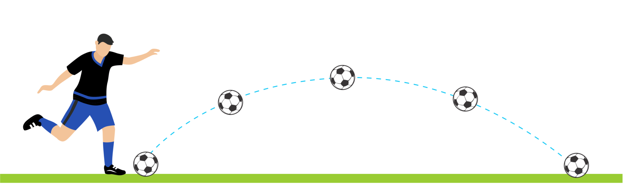 Axis of Symmetry Overview (Sample Questions)