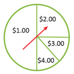 Expected Value (Video & Practice Questions)