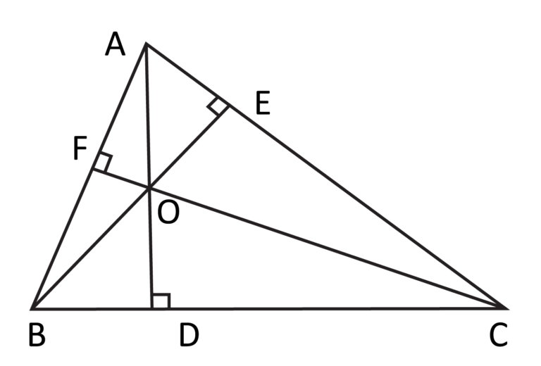 Centroid, Incenter, Circumcenter, and Orthocenter (Video)