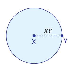 Diameter, Radius, & Circumference of Circles (Video)