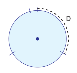 Diameter, Radius, & Circumference of Circles (Video)