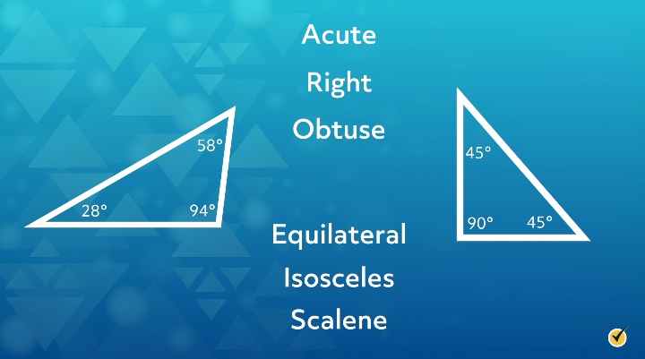 Different Types of Triangles (Video & Practice)