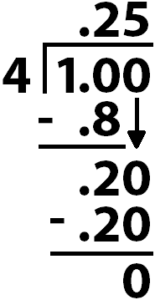 Converting Fractions into Decimals and Percentages (Video)