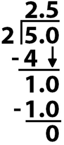 Converting Fractions into Decimals and Percentages (Video)
