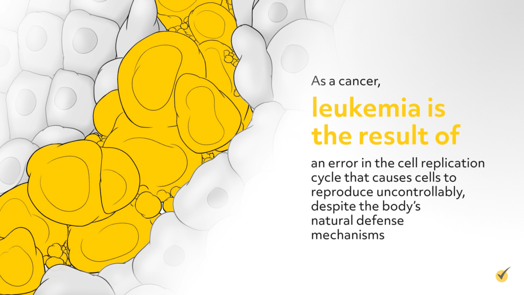 Leukemia Types, Symptoms, and Treatment Options (Video)