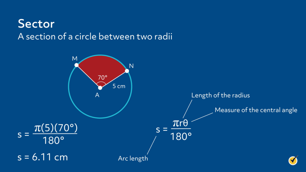 Arcs and Angles of Circles (Video & Practice Questions)