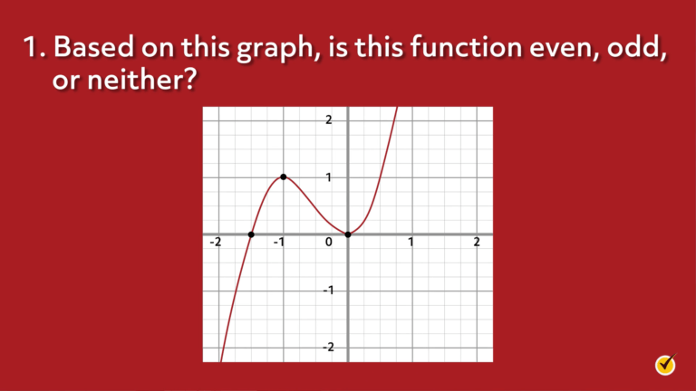 Determining Even and Odd Functions (Video & Practice Questions)