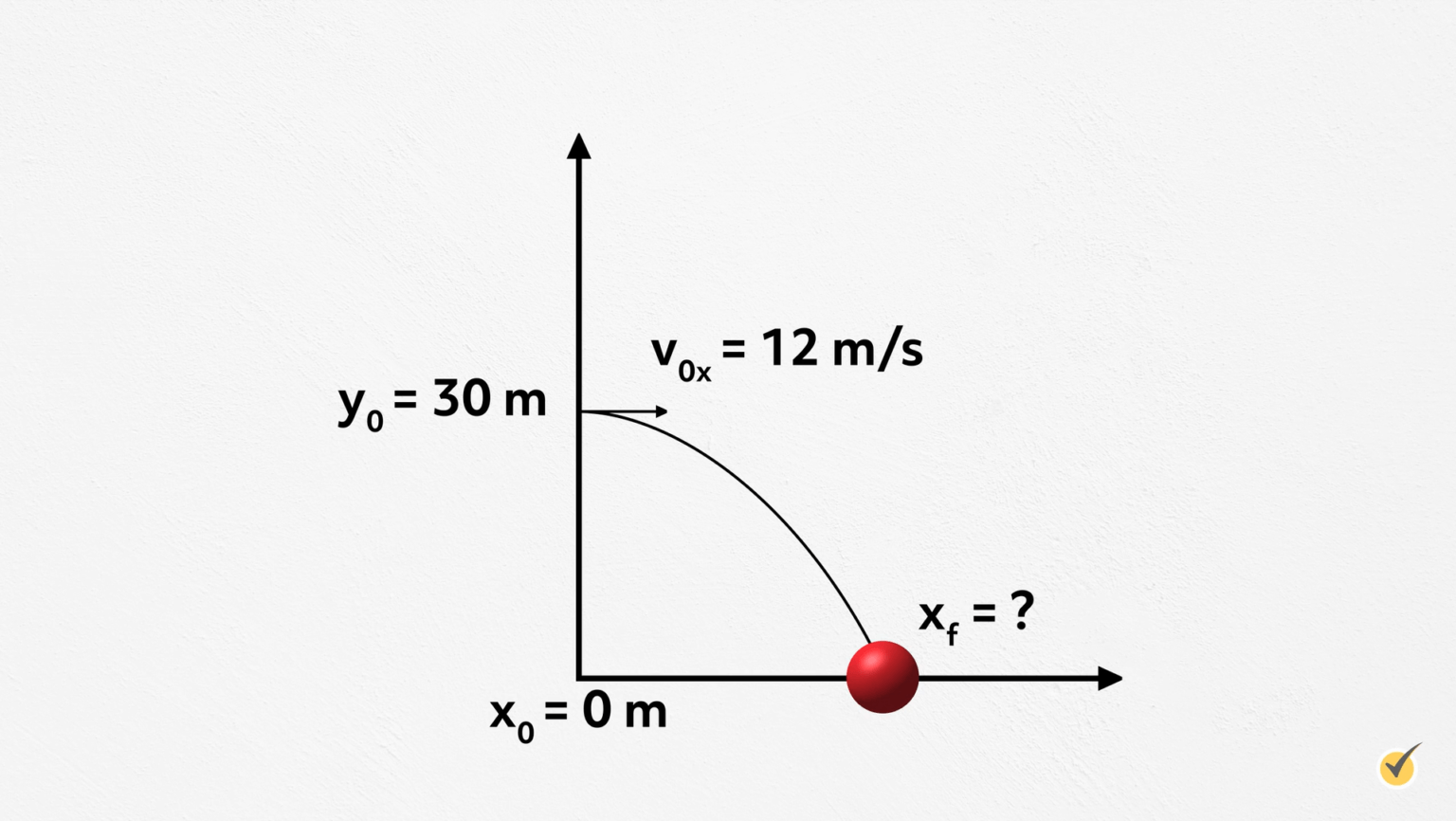 Projectile Motion (General) - Physics Review (Video)