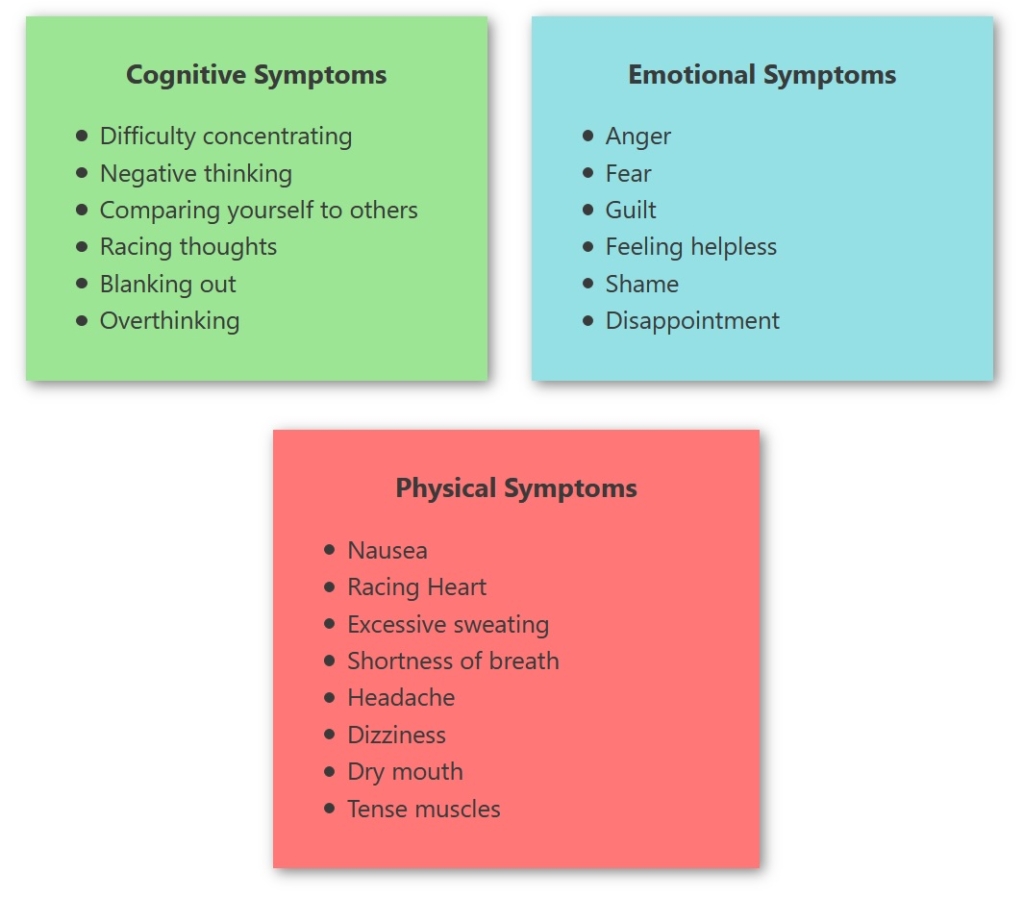 Overcoming Test Anxiety (Symptoms, Causes, and Treatments)