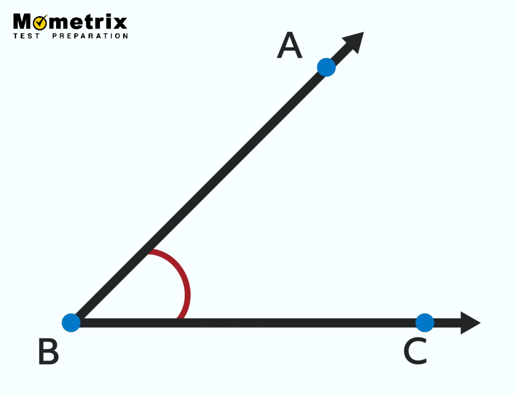 Angles - Geometry Review (Video & Practice Questions)