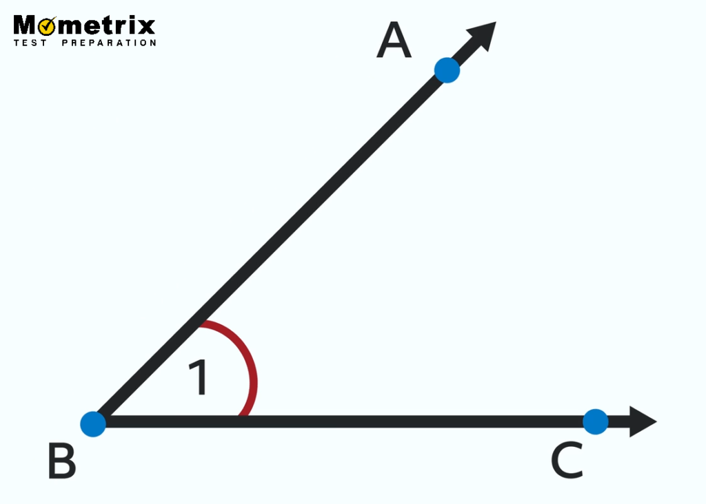 Angles - Geometry Review (Video & Practice Questions)