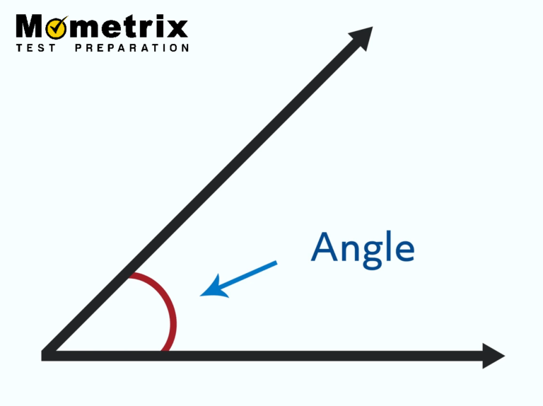 Angles - Geometry Review (Video & Practice Questions)