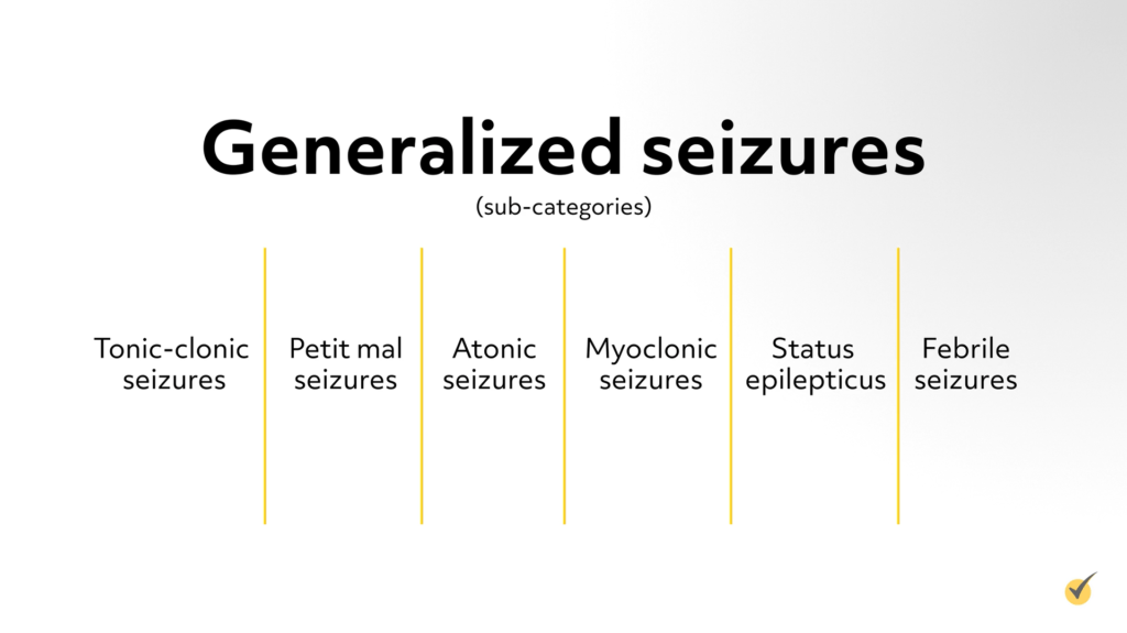 Personalized Seizure Management: Antiepileptics (Video)