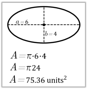 Find the Area and Perimeter (Video & Practice Questions)