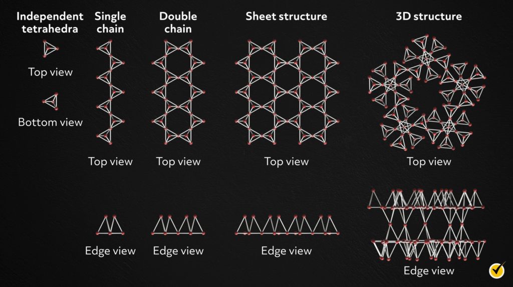What is the Difference Between a Rock and a Mineral? (Video)