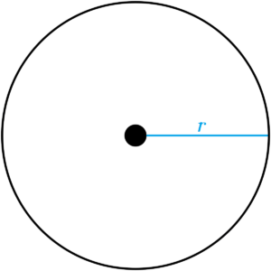 Diameter, Radius, & Circumference of Circles (Video & Practice)