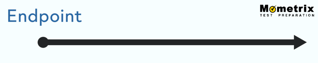 Angles - Geometry Review (Video & Practice Questions)