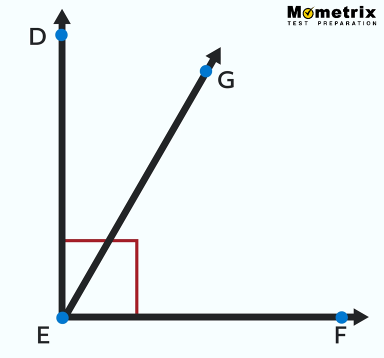 Angles - Geometry Review (Video & Practice Questions)