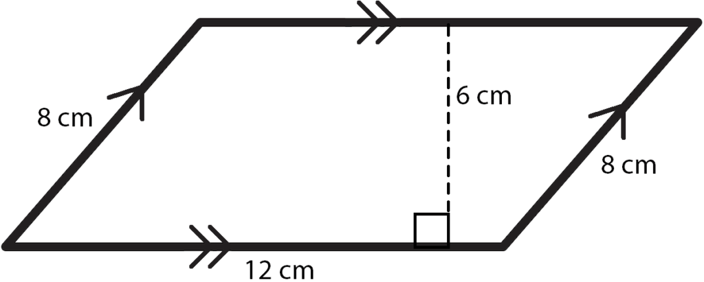 Area and Perimeter of a Parallelogram (Video & Practice Questions)