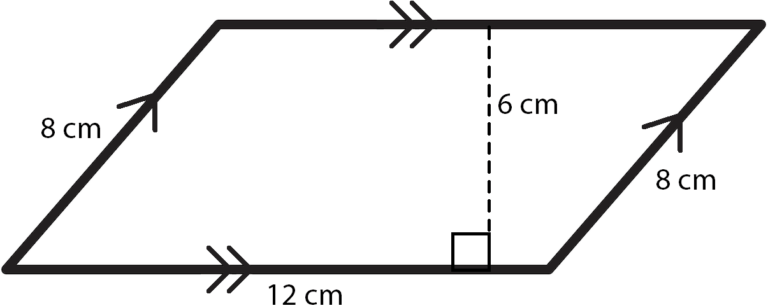 Area and Perimeter of a Parallelogram (Video & Practice Questions)
