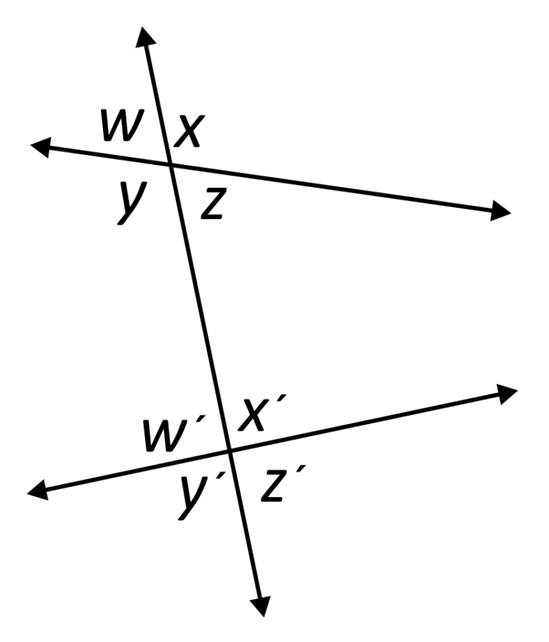 Consecutive Interior Angles (Sample Questions)