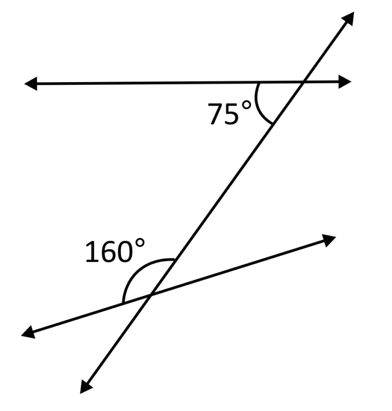 Consecutive Interior Angles (Sample Questions)