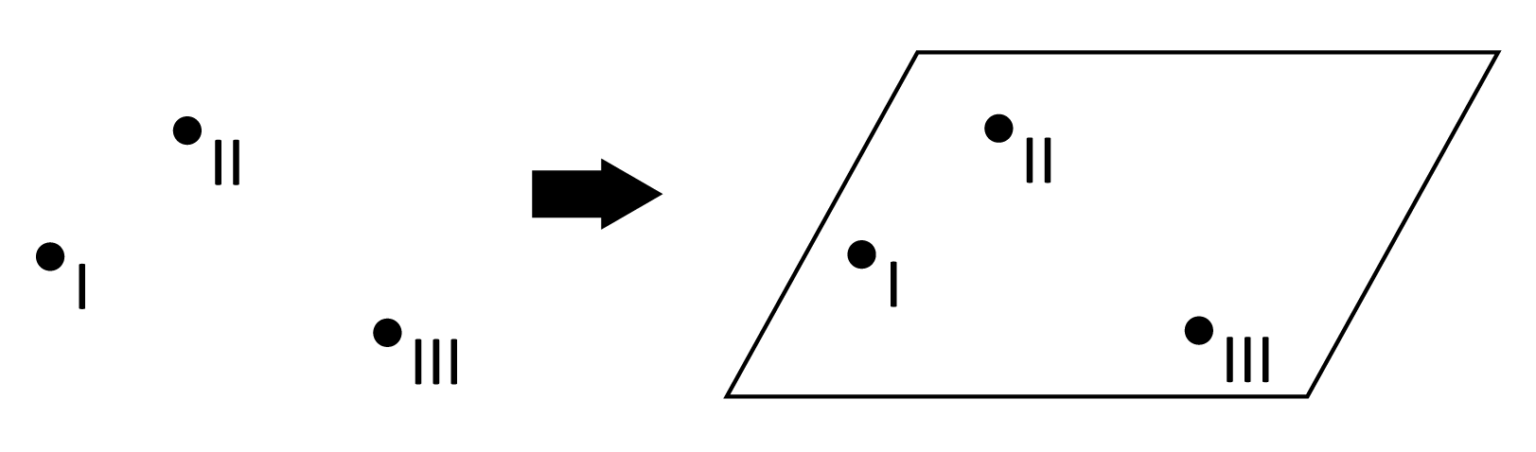 What are Lines and Planes? (Video & Practice Questions)