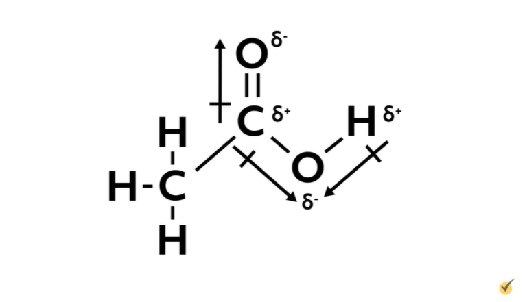 What is a Nonpolar Covalent Bond? (Review Video)