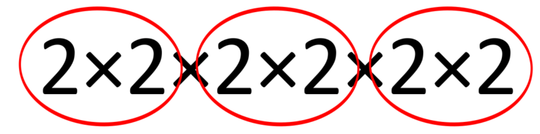 What are Roots in Math? (Video & Practice Questions)