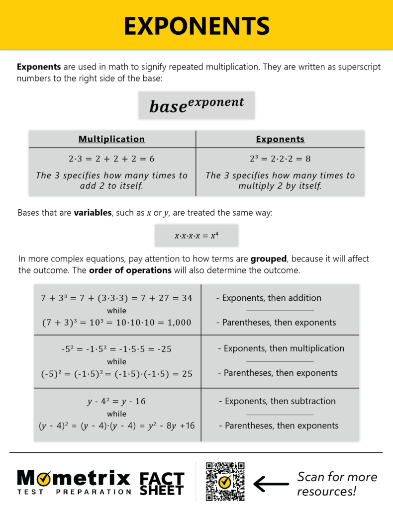 What Is An Exponent? (video & Practice Questions)