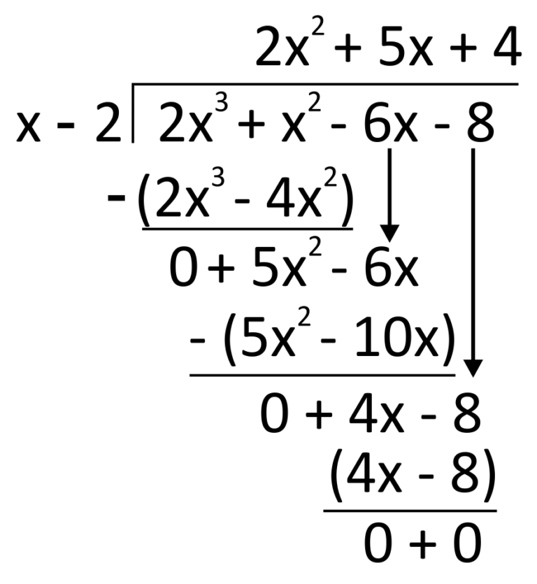 Dividing Polynomials Sample Questions 