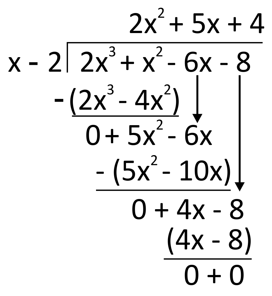 Dividing Polynomials Sample ions 