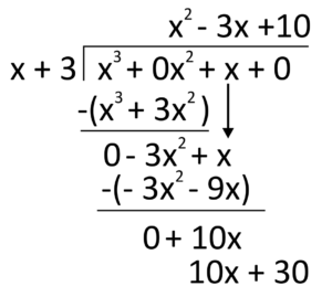 Dividing Polynomials (Sample Questions)
