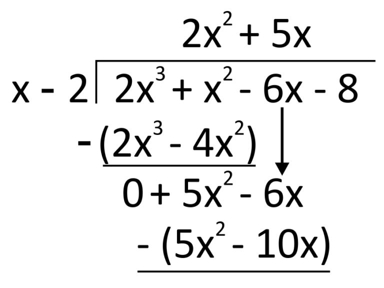 Dividing Polynomials (Sample Questions)